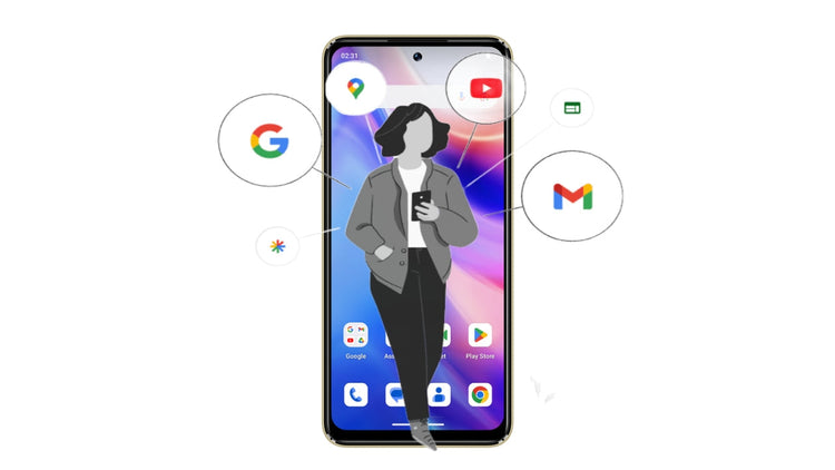 Google Ecosystem Explained: How Google Services Work Together – Lagenio ...